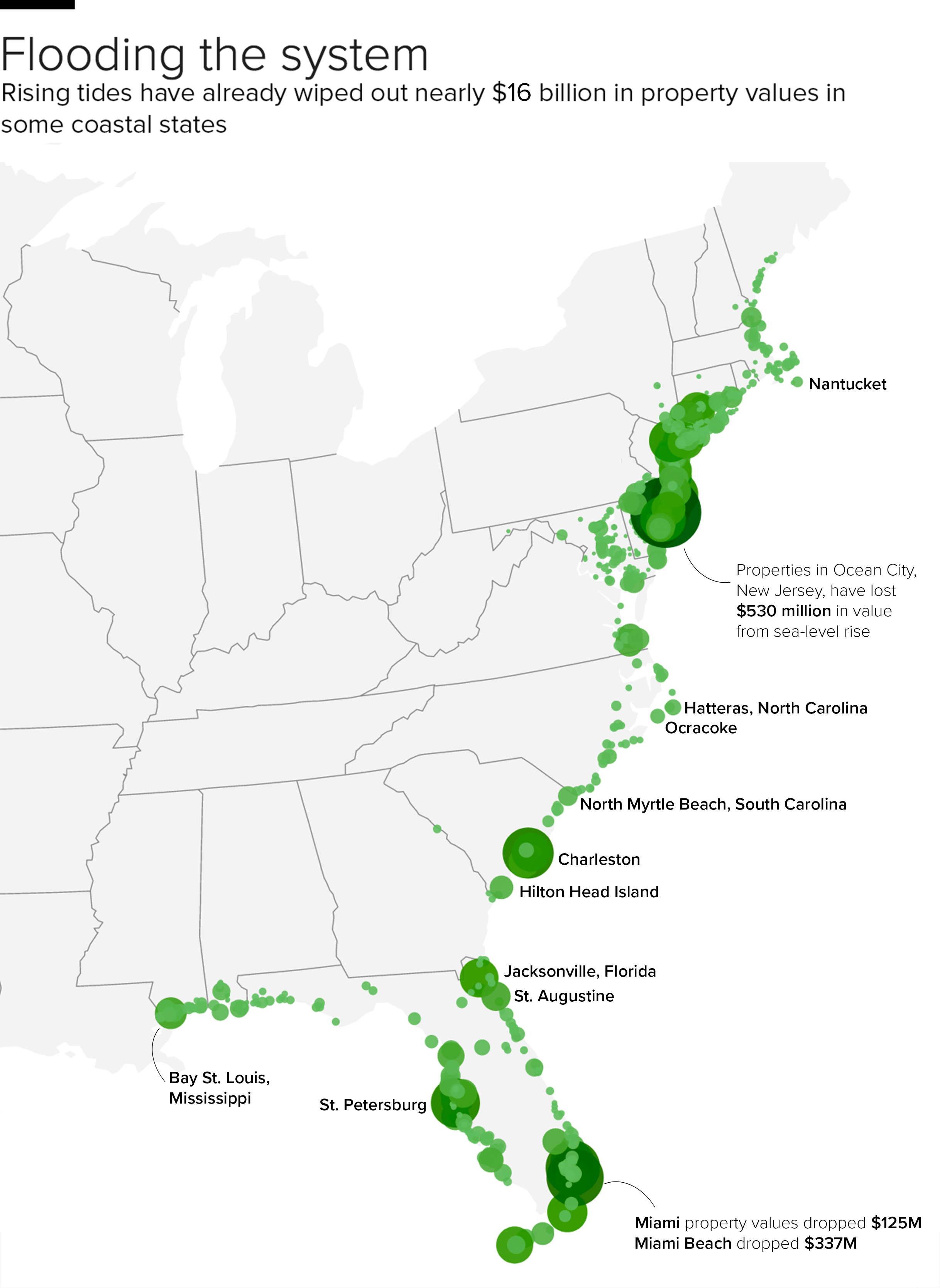 Homes lose $15.8 billion in value as seas rise, Maine to Mississippi ...