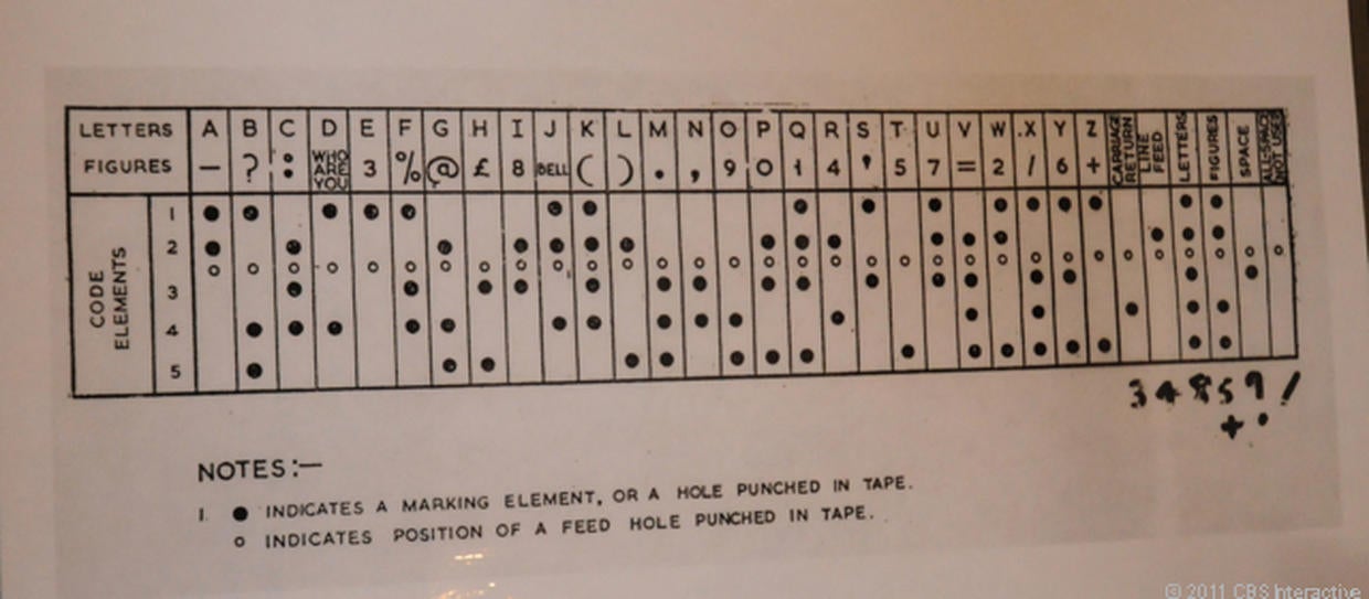 Breaking The Nazis Enigma Codes At Bletchley Park CBS News breaking-the-nazis-enigma-codes-at-bletchley-park-cbs-news
