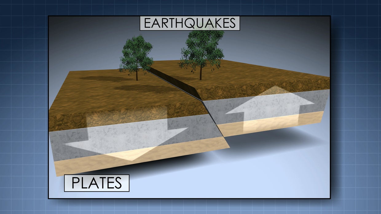 Connecticut rattled by 12 earthquakes in 1 week - CBS News