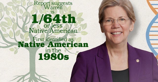 Elizabeth Warren Syndrome? Another professor caught pretending to be a ...