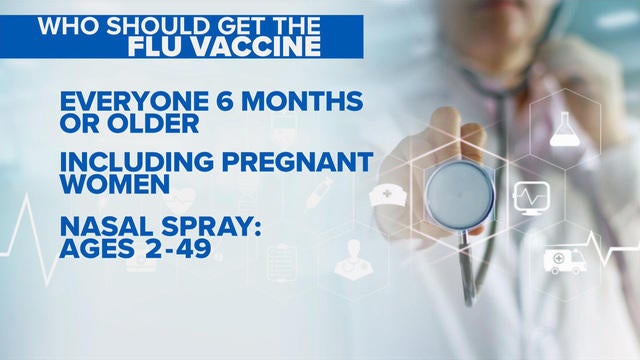 Flu season