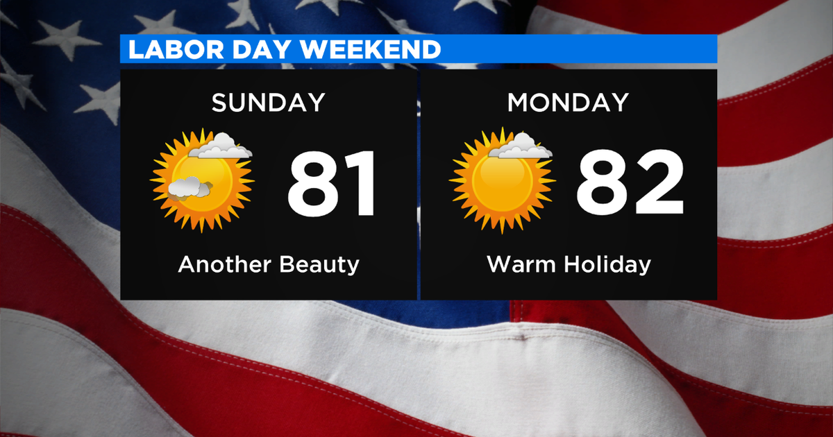 New York Weather A Few Clouds But Plenty Of Sunshine And Comfortable