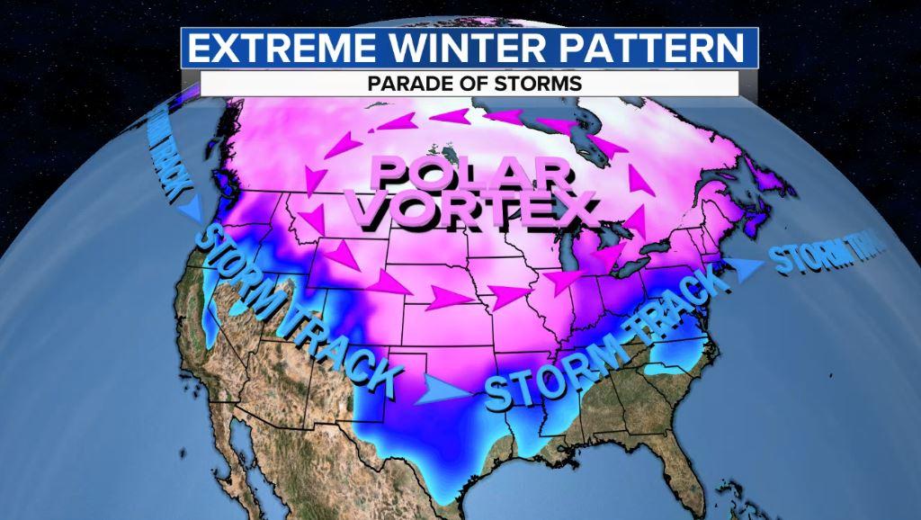 Polar vortex brings most extreme winter weather in years - CBS News