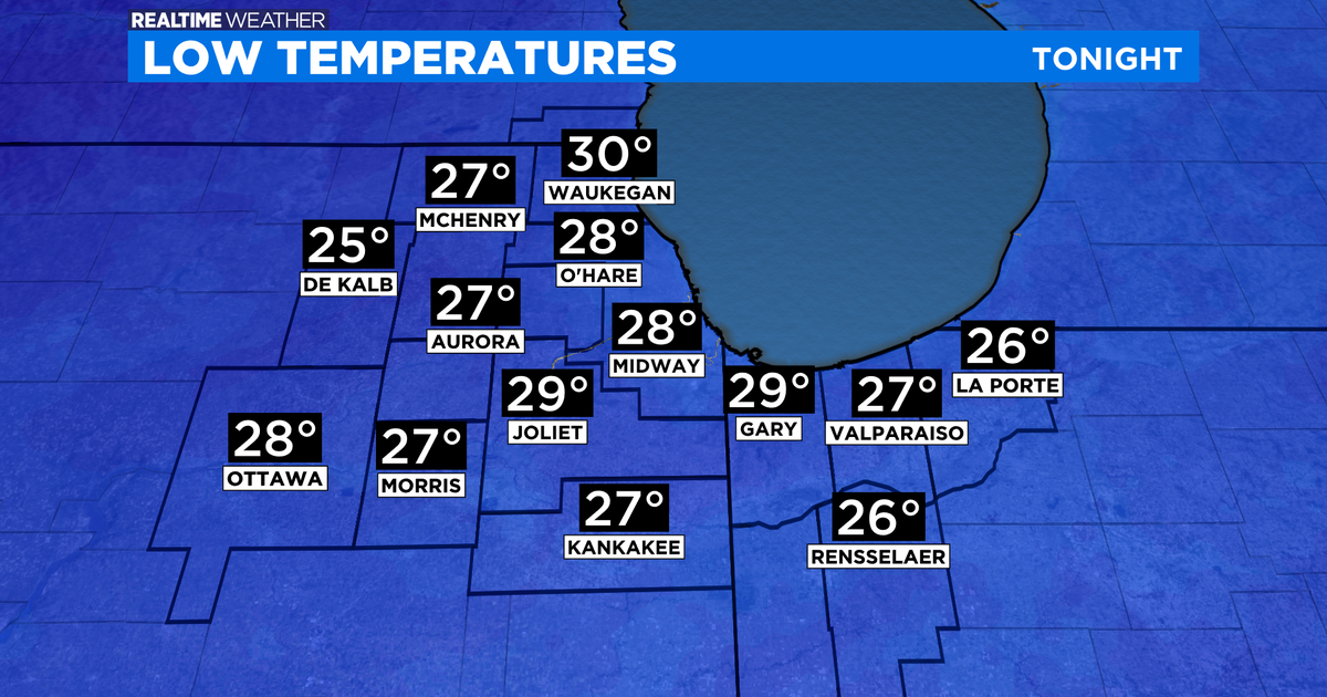 Chicago Weather: Dry And Cool - CBS Chicago
