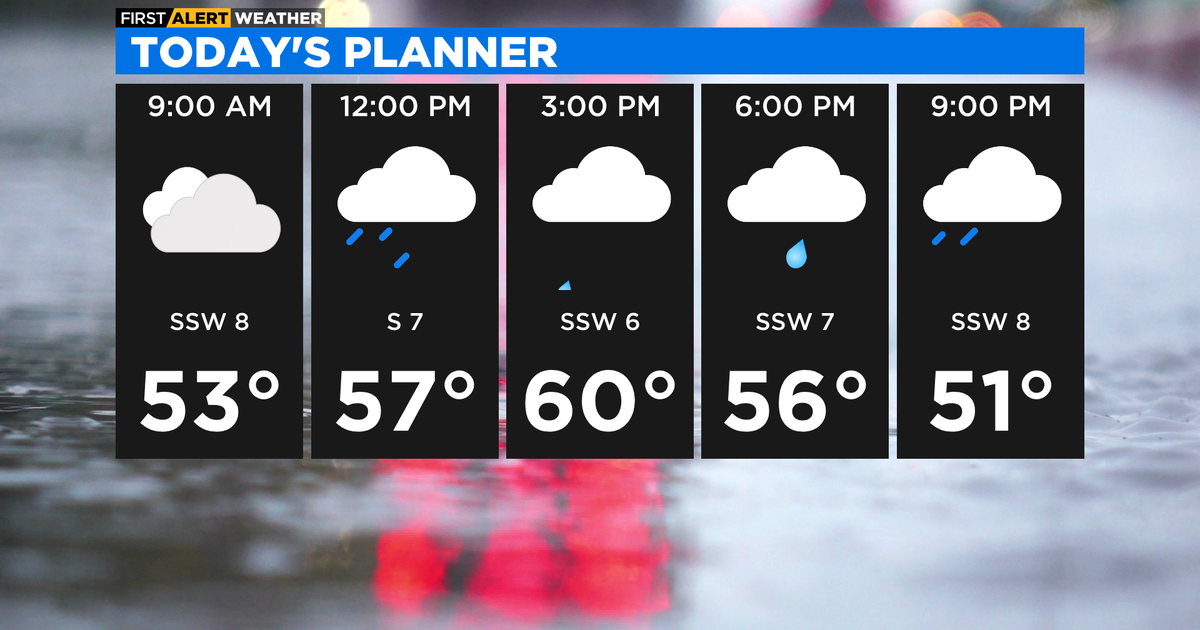 Chicago First Alert Weather: More rain Wednesday - CBS Chicago