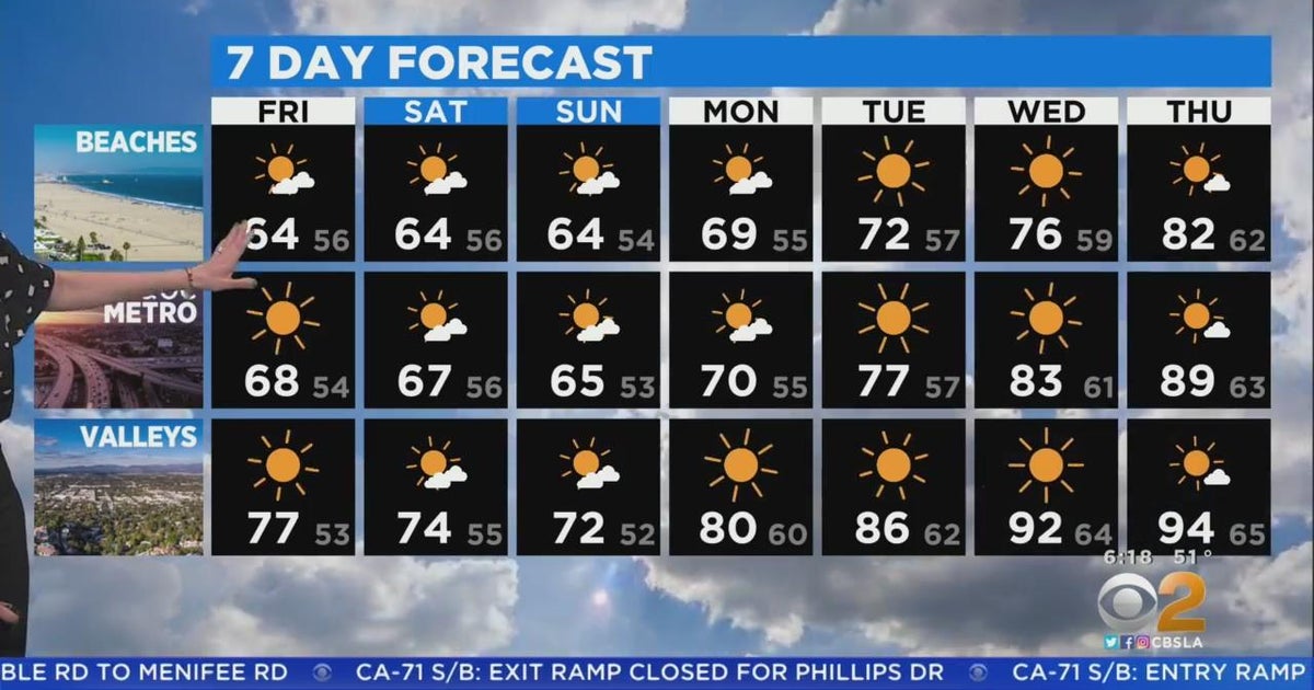 Amber Lee's weather forecast (April 1) - CBS Los Angeles